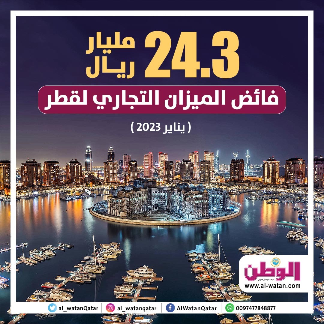جريدة الوطن On Twitter الوطن إنفوجرافيك ️🎨 24 3 مليار ريال فائض