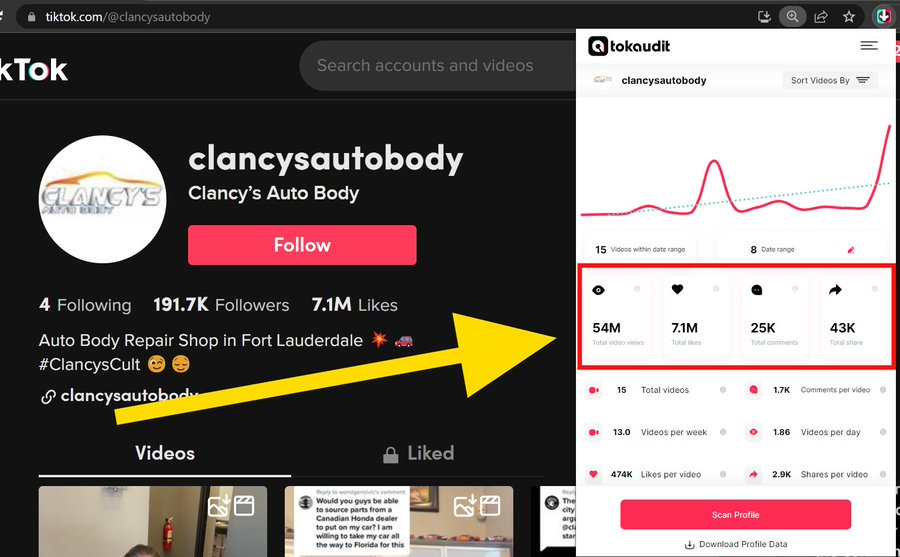 Tommy Clark 🐳 on Twitter: "Here's a visual summary of their TikTok growth that @michaelgrowth ...