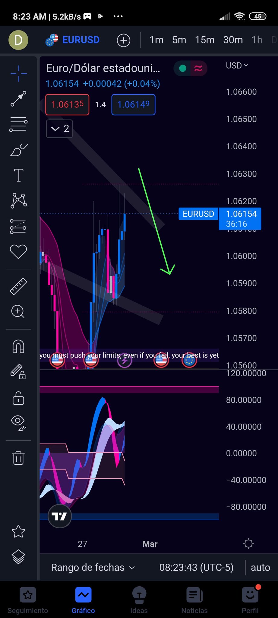 #XtinGer / Crypto & Stocks Trading ‼️‼️‼️ on Twitter: "$EUR / Forex Analysis Chart Trading # ...