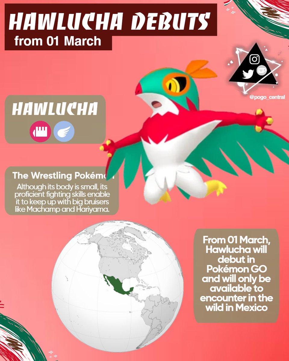 Hawlucha Pokemon