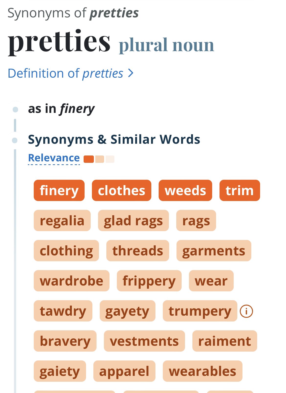 Fashion Words List