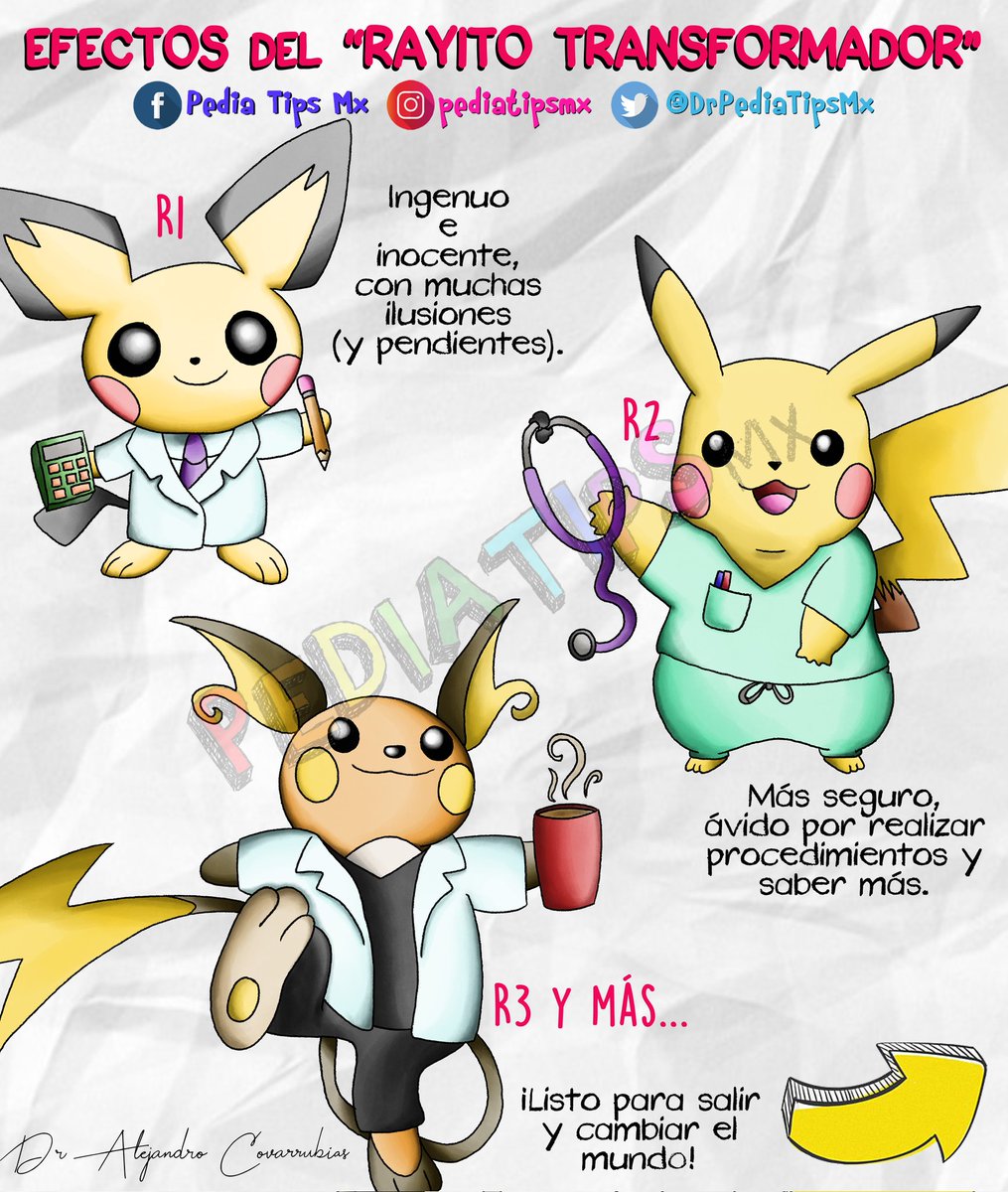 PᴇᴅɪᴀTɪᴘsMx on Twitter: PᴇᴅɪᴀTɪᴘsMx on Twitter: