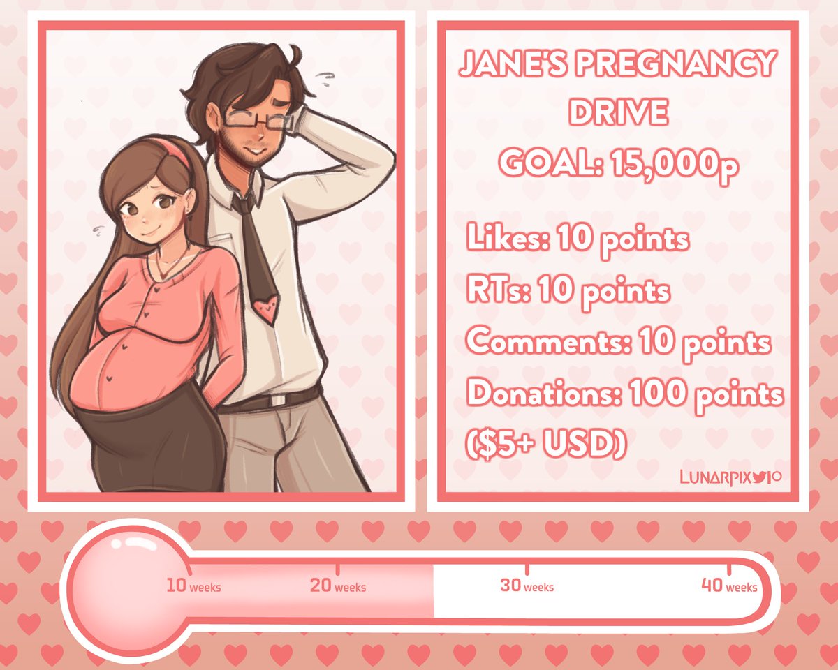 preggopixels on Twitter: "RT @Lunarpix: Jane’s Pregnancy Drive 20 Weeks Gotta break the news to ...