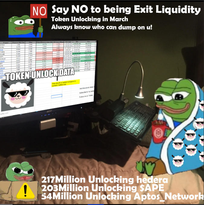 🚯Say NO to being Exit Liquidity 🔓Token Unlocking in March Always know who can dump on u! Notable ...