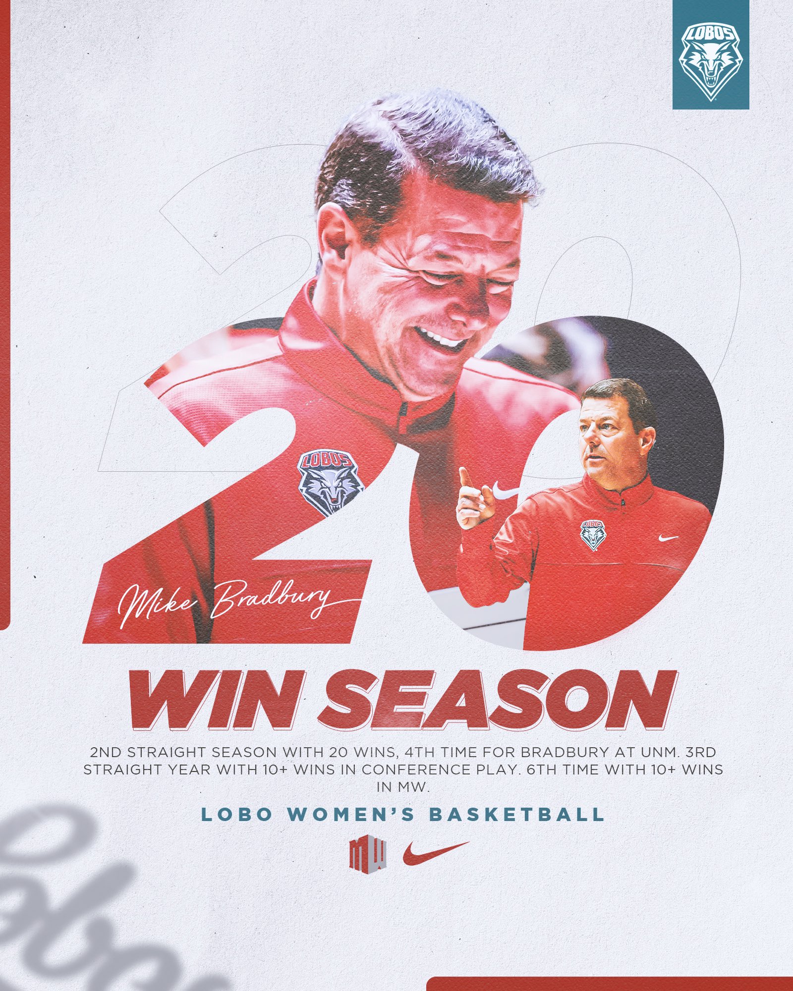 The Winning Season Poster