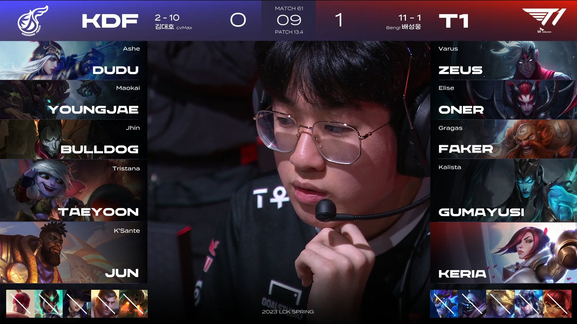 LoL Esports on Twitter: "How many ADCs do you want? #LCK players: yes. https://t.co/5q3lelhp55 ...