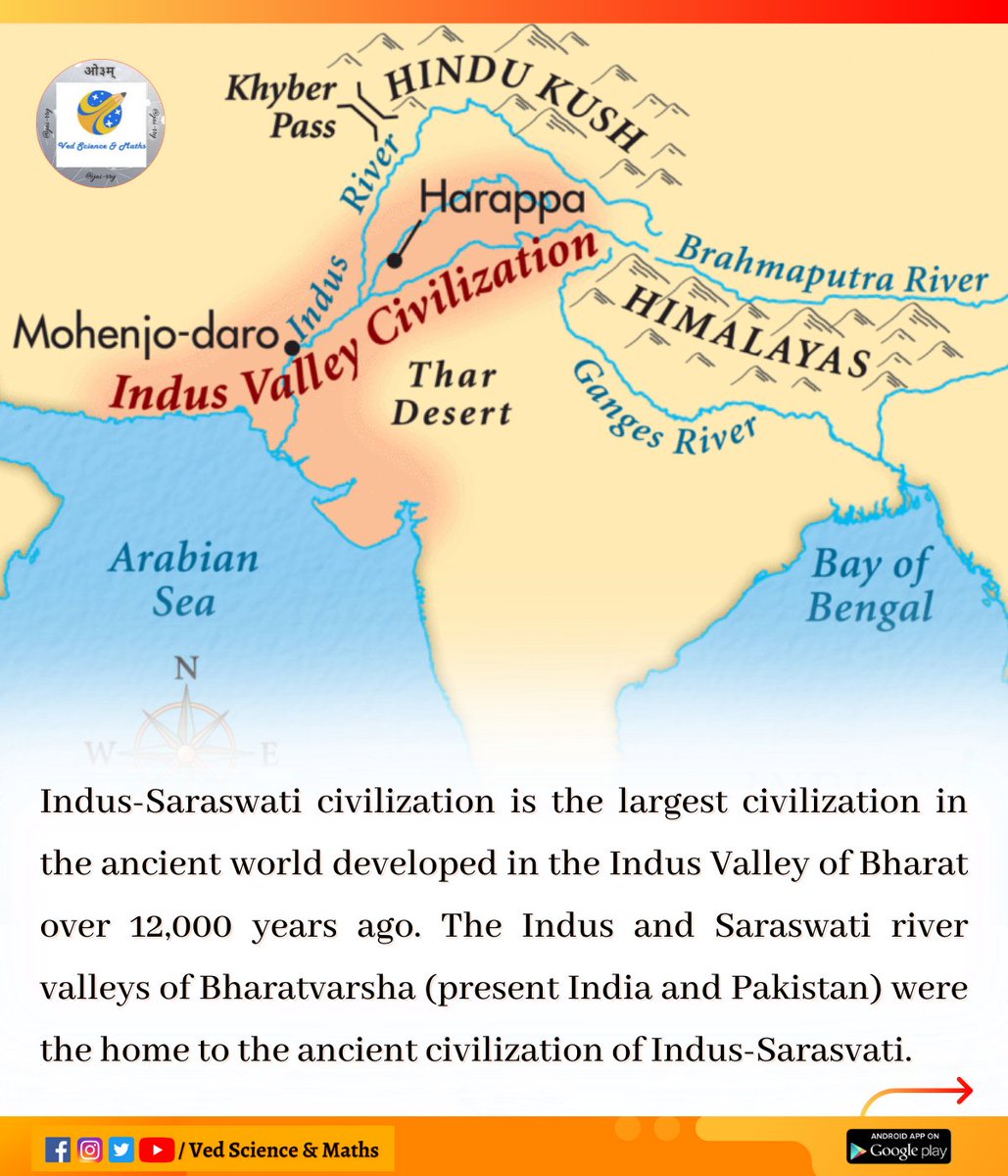 Indus River Valley Hinduism