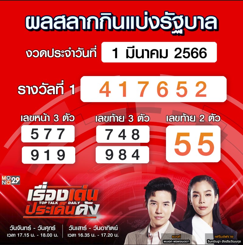 Mono News (MThai) on Twitter: "ขอเสียงเศรษฐีหน่อยจ้า! ผลสลากกินแบ่งรัฐบาล งวดประจำวันที่ 1 ...
