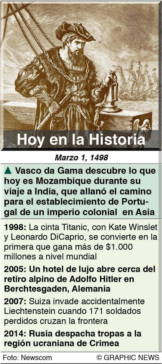 La Prensa Gráfica on Twitter: "#Efemérides | Un día como hoy en la ...