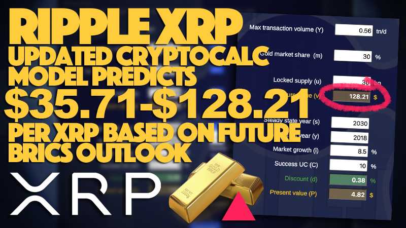 Working Money 💰 on Twitter: "Updated CryptoCalc Model Predicts $35.71-$128.21/XRP Based On ...
