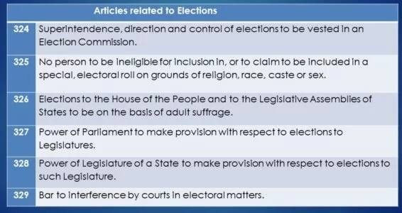 About Election commission For Prelims: Election Commission of India(ECI ...
