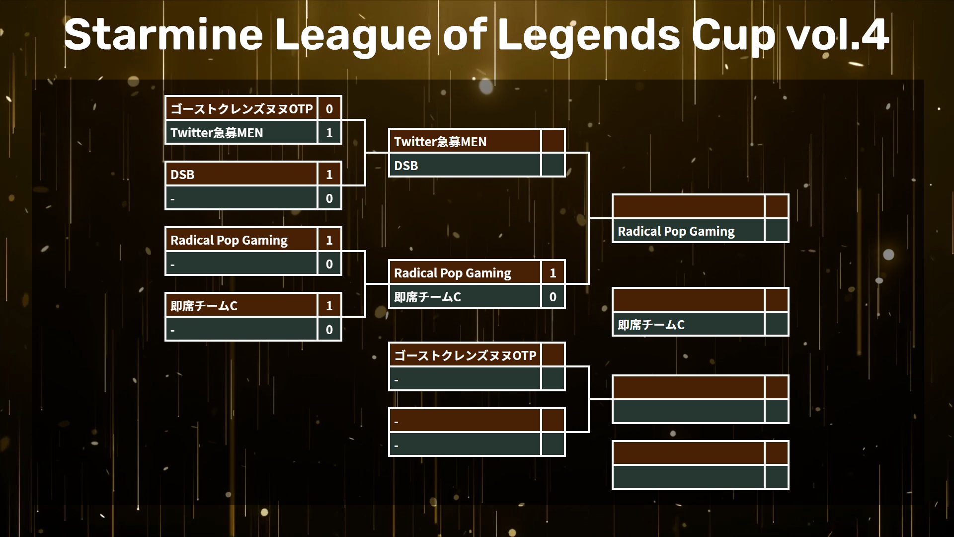 株式会社Starmine (@Starmine_e) / Twitter