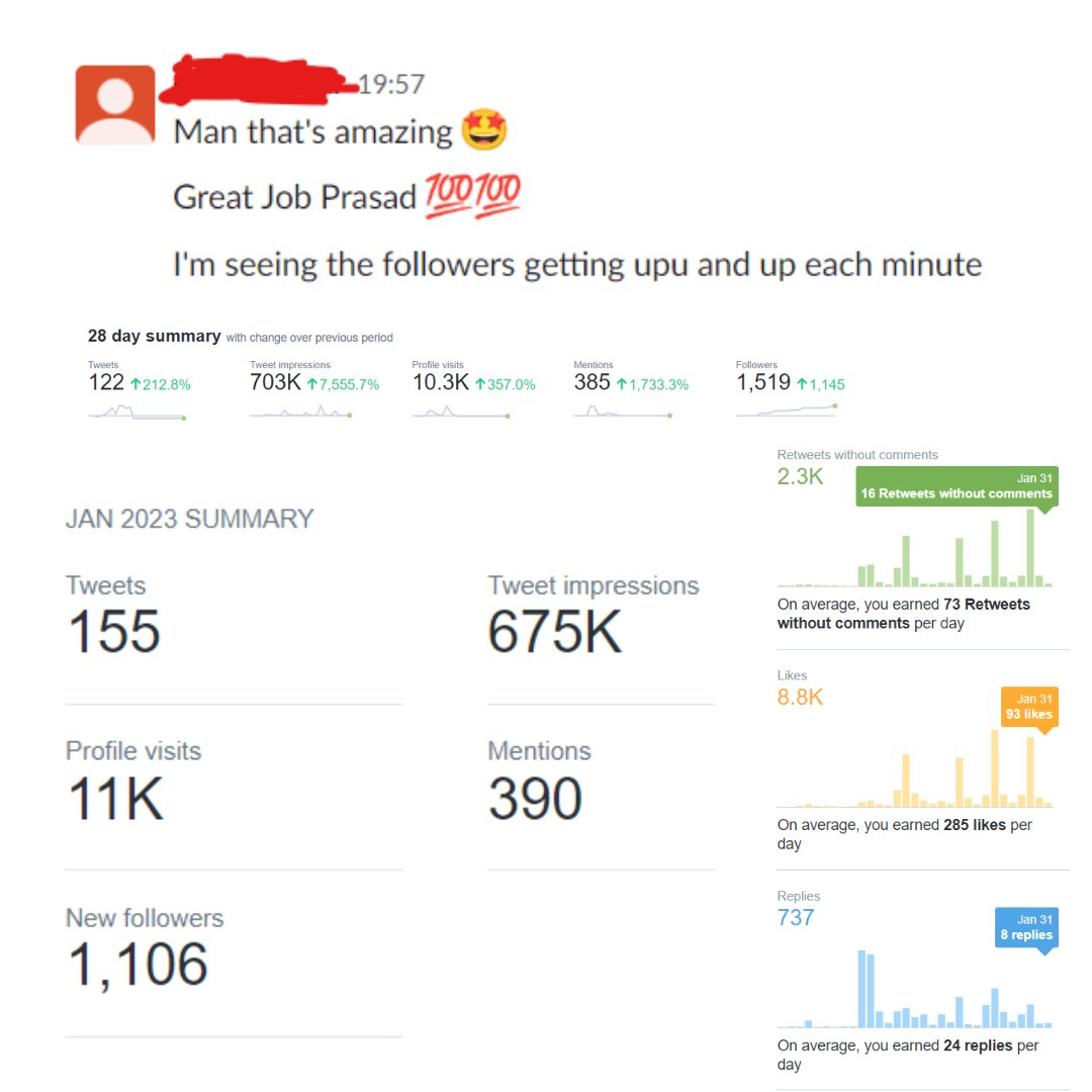 Prasad's Threads – Thread Reader App