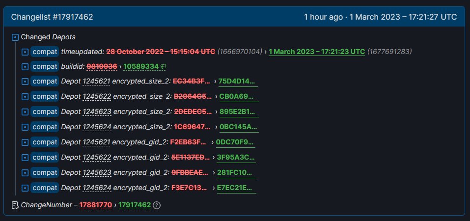 Sekiro Dubi (Elden Ring Expansion at home) on Twitter: "This has been brought to my attention ...