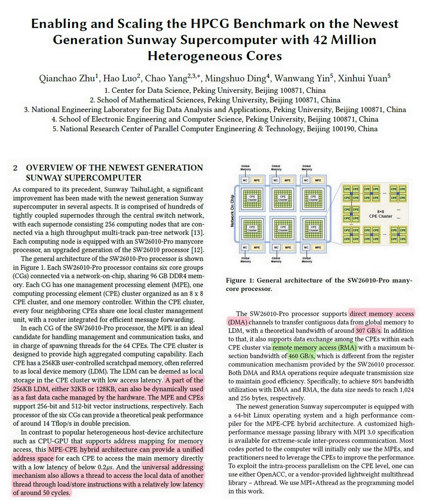 OGAWA, Tadashi on Twitter: "=> SW26010 Pro LDM SC21 https://t.co/QvwbIhd6mZ https://t.co ...