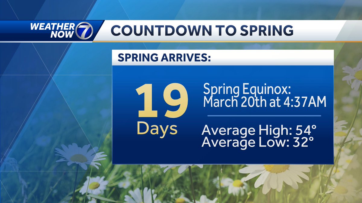 Sean Everson On Twitter Only 19 More Days Until Spring officially sean-everson-on-twitter-only-19-more-days-until-spring-officially