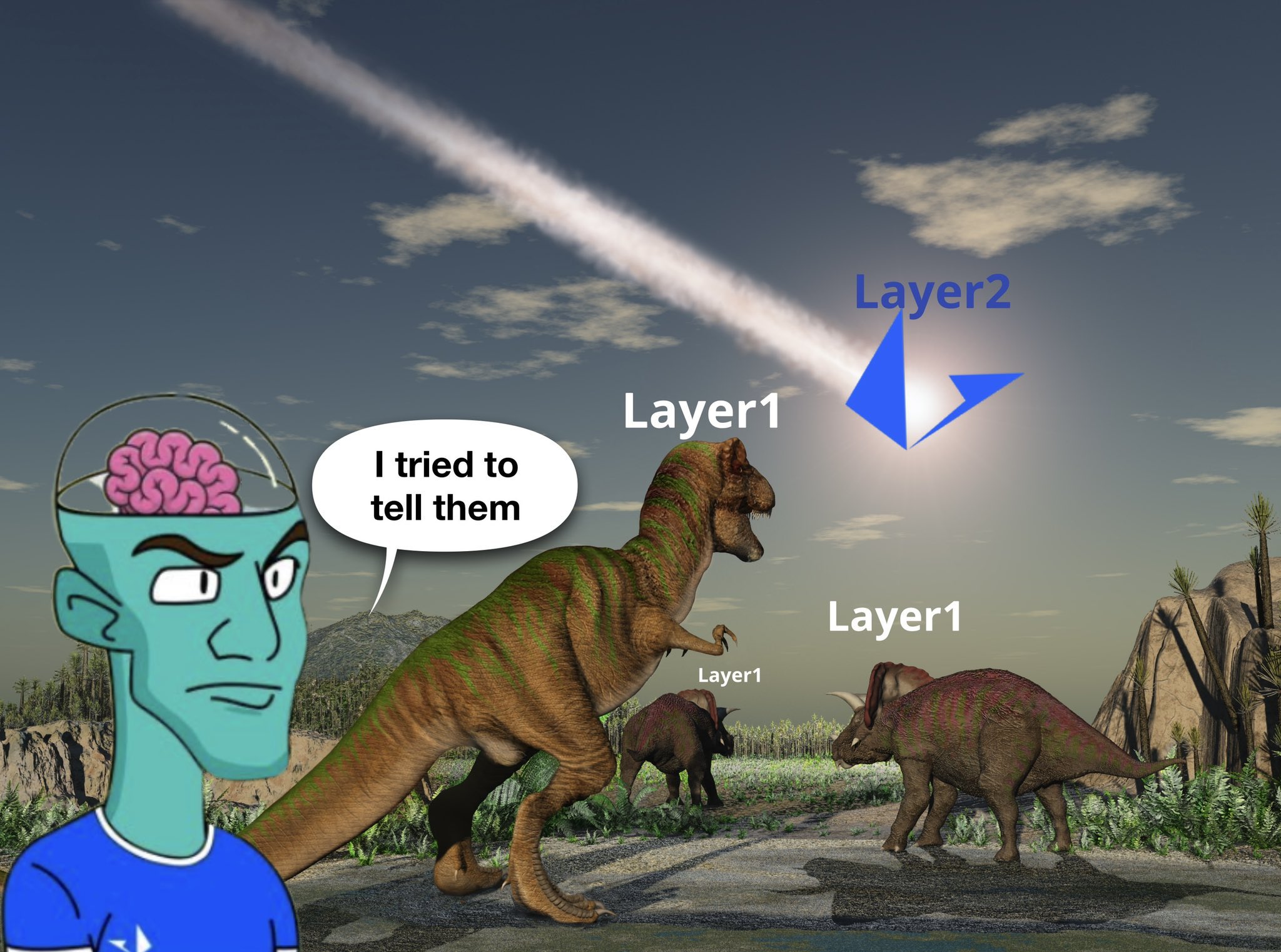 byron.loopring.eth (B.👾) on Twitter: "@loopringorg Let’s go! 🙌💙 https://t.co/oih7Yjf4zn" / Twitter