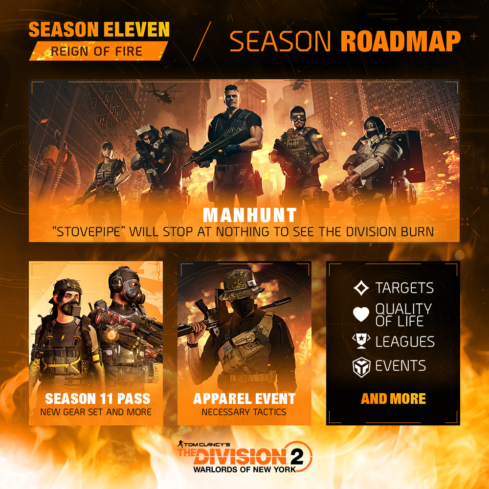 The Division 2 Dev Tracker | devtrackers.gg