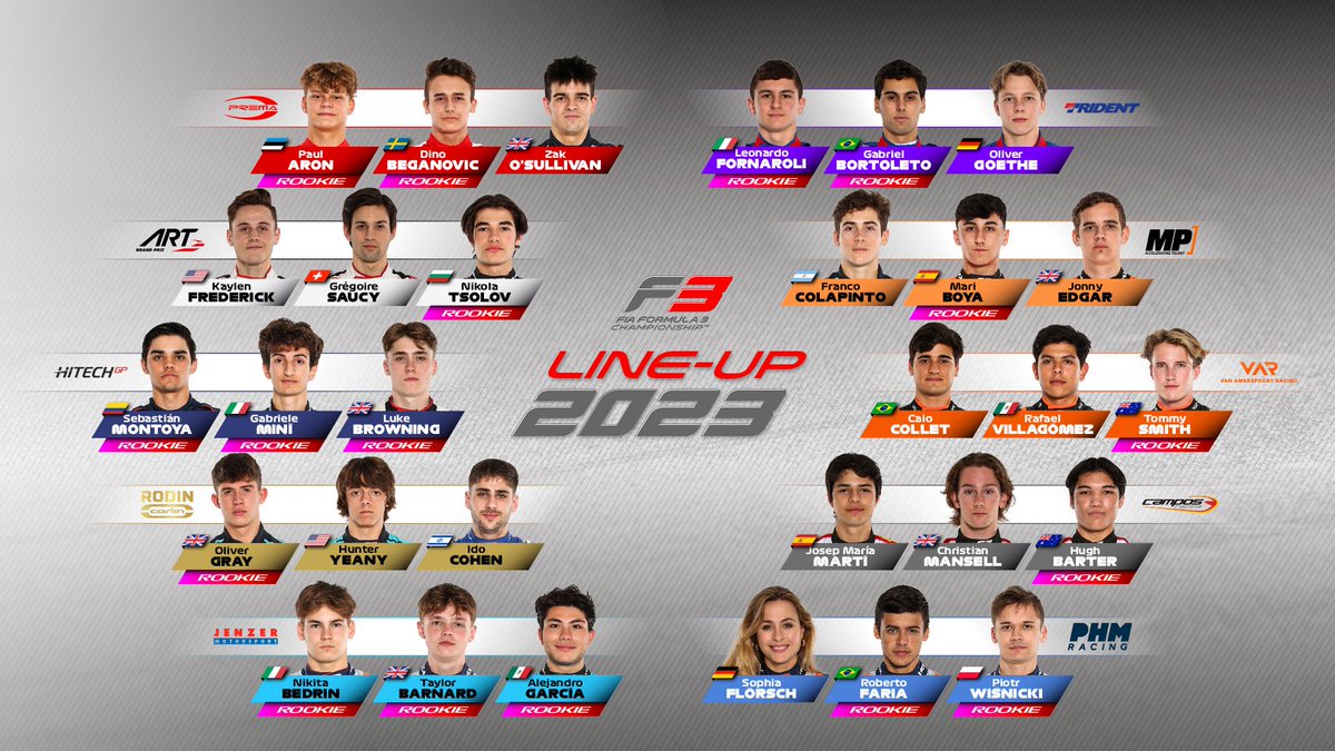 HIB HOB XD on Twitter: "POLSKA GUROM"