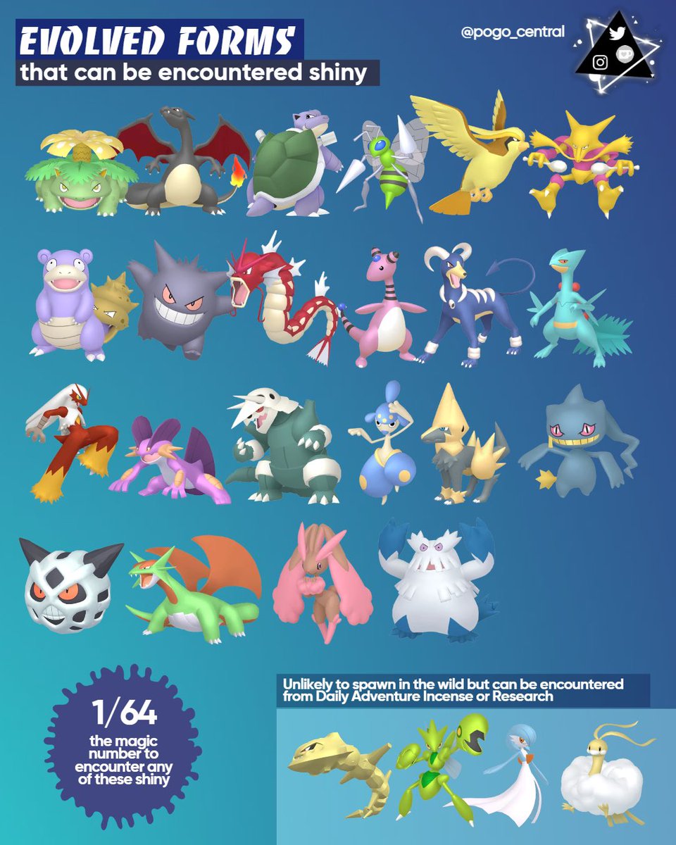 Pokemon Shiny Mega Medicham