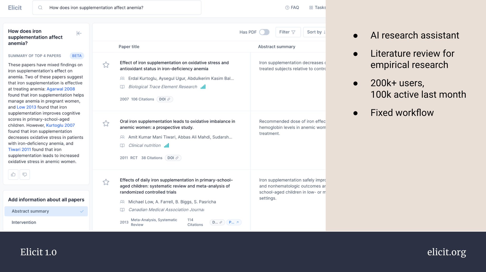 Andreas Stuhlmüller on Twitter: "Ought is building Elicit, an AI research assistant. Right now ...