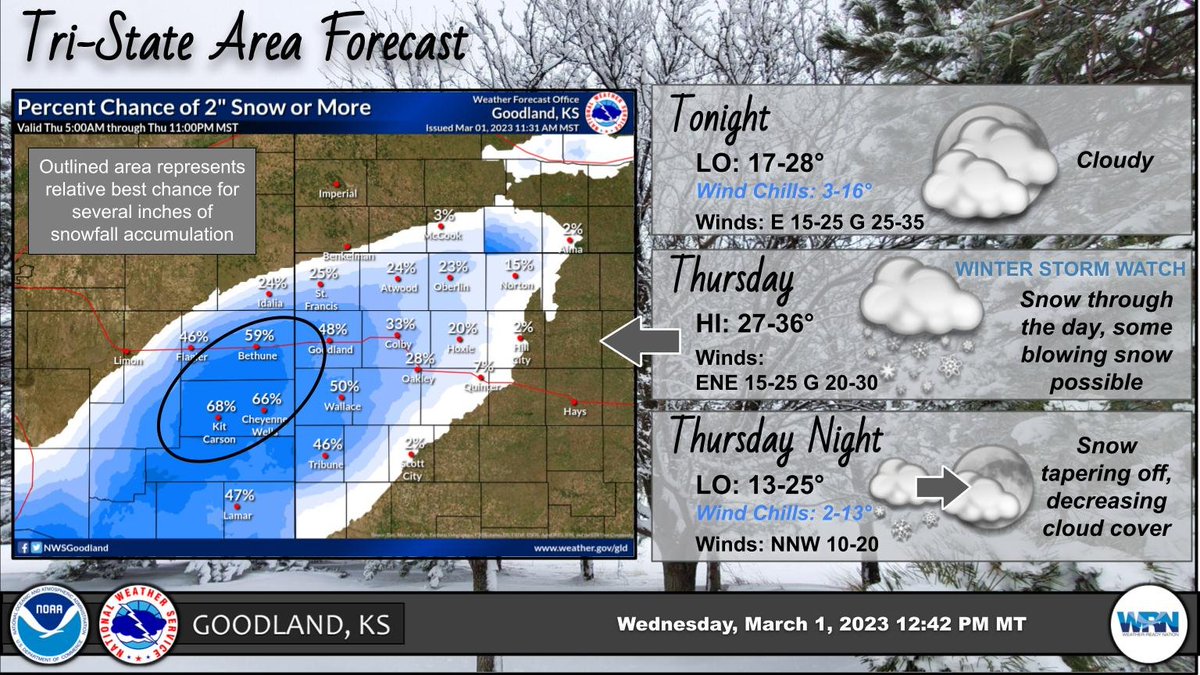 Below normal temperatures are forecast for Thursday. Snow begins ...
