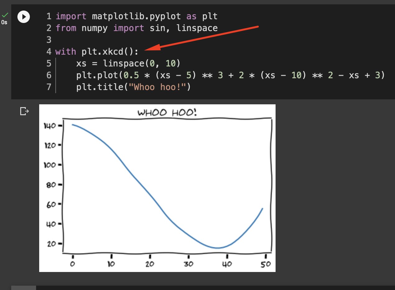 Rodrigo 🐍🚀 on Twitter: "How did I not know this?! You can style your Python 🐍 matplotlib plots ...