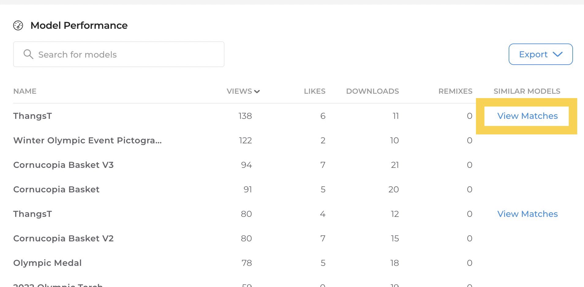Thangs on Twitter: "Have you tried out all the tools on your #Creator Analytics? Did you know ...