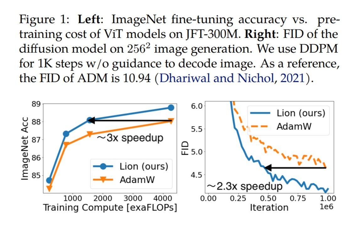 (1/12) 🚀 Don't fall behind! Stay ahead of the game with February 2023's ...