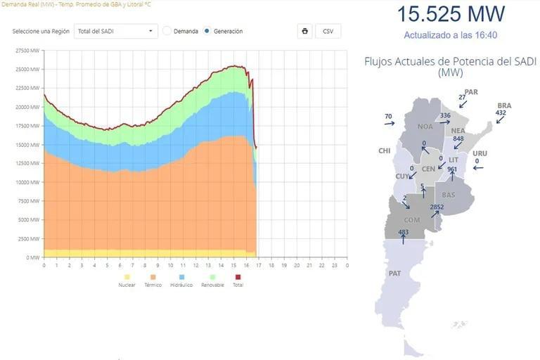 Apagón masivo: el mapa de los cortes de luz por las fallas en el ...