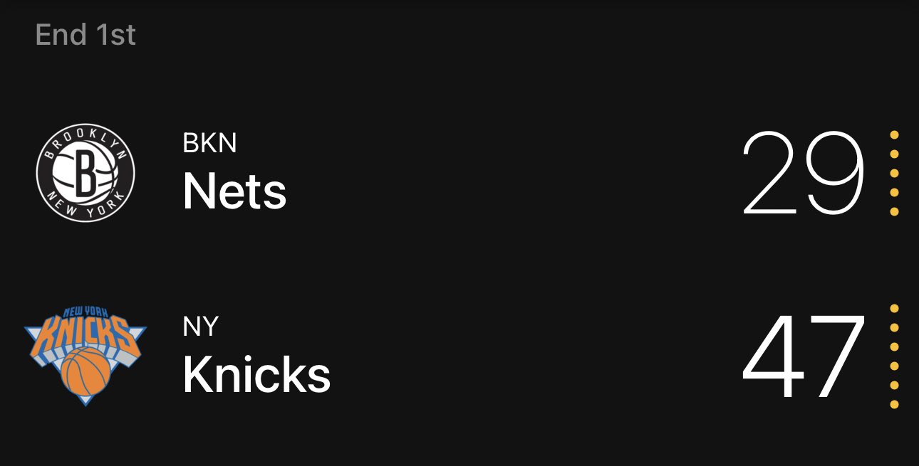 Hoop Central on Twitter: "Knicks dropped 47 points in the 1st quarter. 🔥 https://t.co/2Iyhktq3op ...
