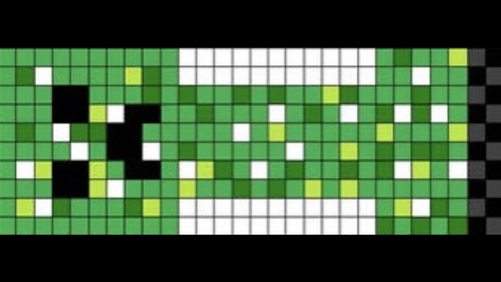 Swiftinsecurity On Twitter If Your Github Doesnt Look Like This Don