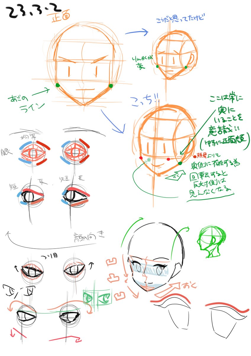 「230301 気づき&大胸筋・広背筋 」omico@ISF14【C-47】の漫画