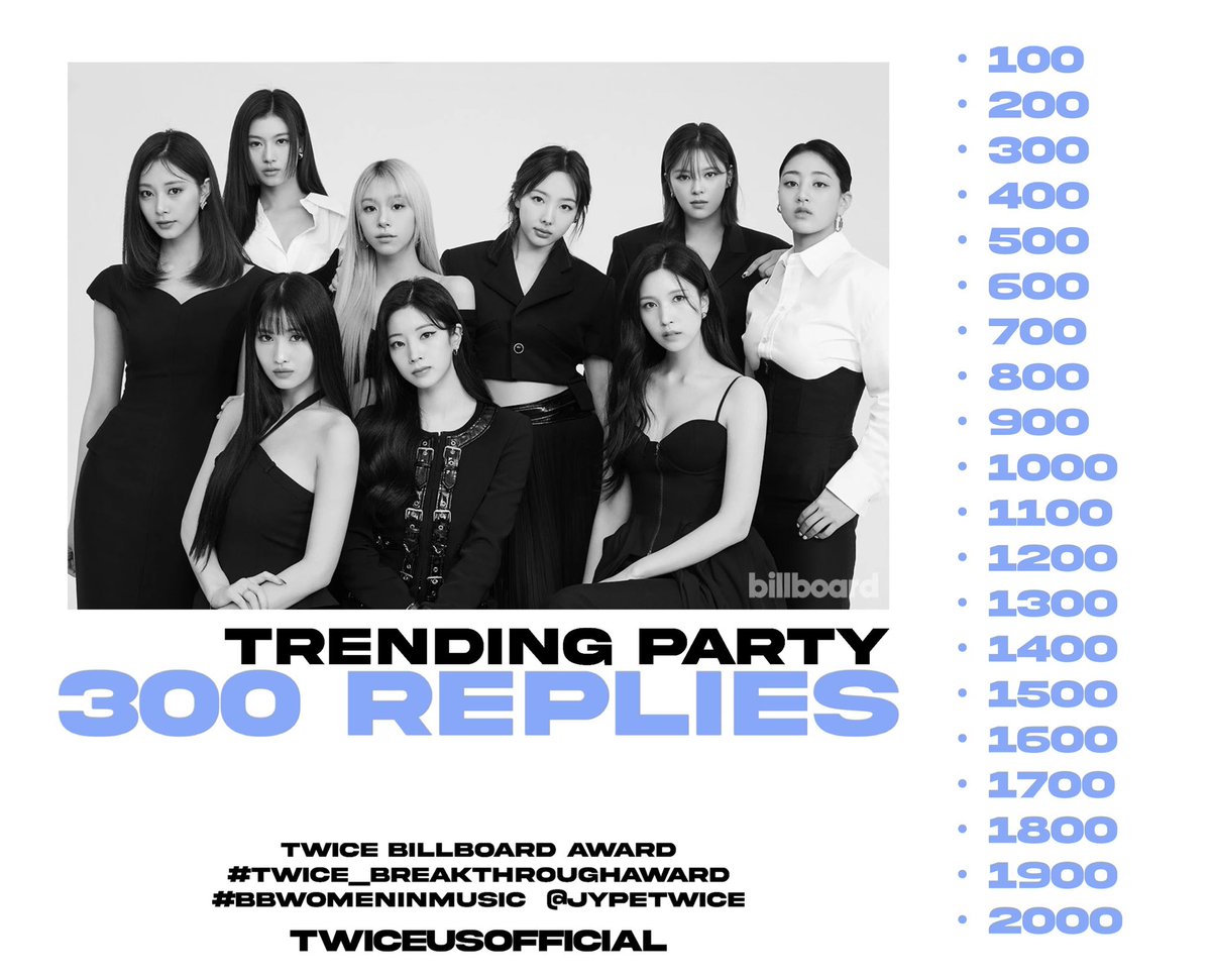 eulo 💖 on Twitter: "RT @TwiceUSofficial: Once! While we wait for Twice’s performance, please ...