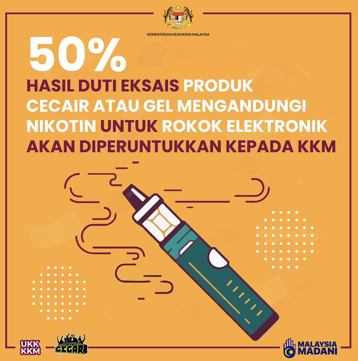 Kerajaan bercadang mengenakan duti eksais ke atas produk cecair atau ...