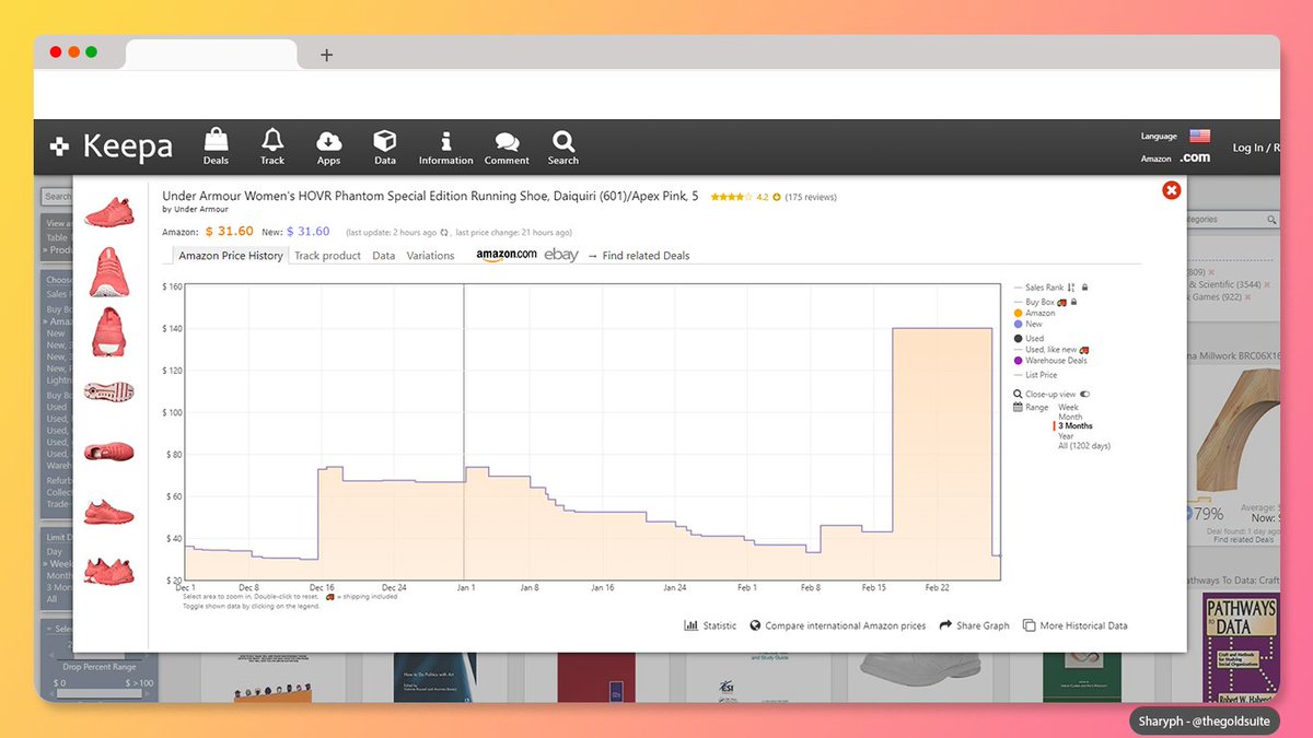 Use these 5 FREE Tools to finish hours of work in minutes 👇 (90% never ...