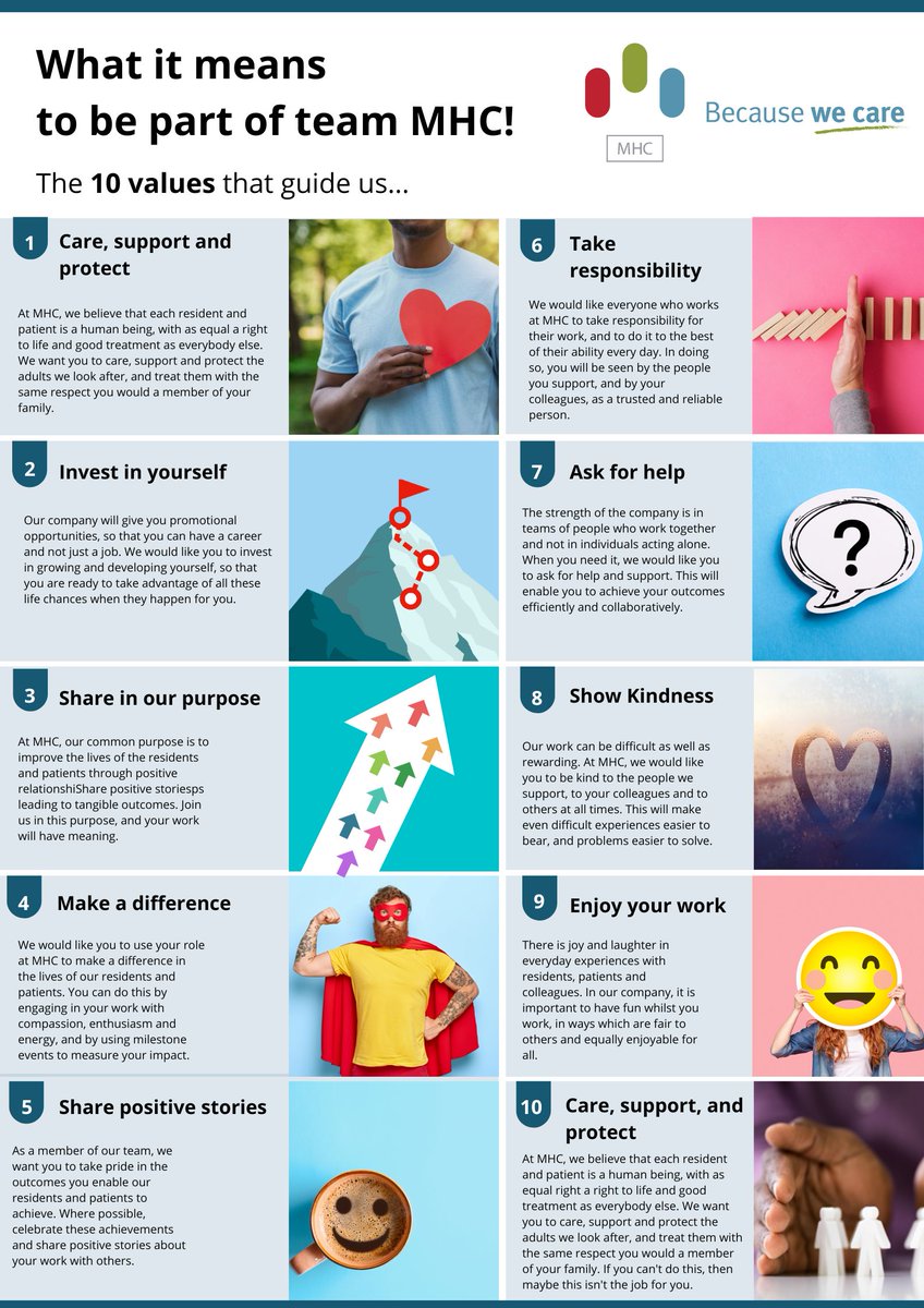 MHC (UK) Ltd on Twitter: "What it means to be part of team MHC! 💙 The 10 values that guide us:"