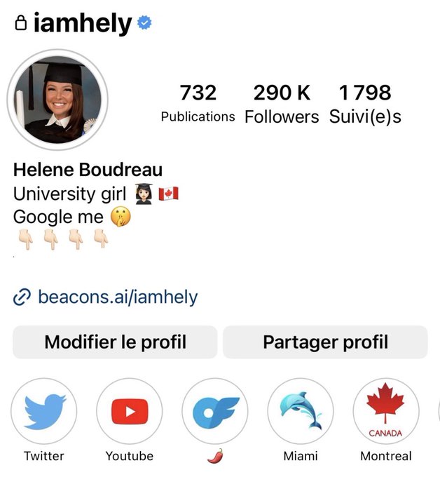 TW Pornstars - Iamhely | Helene Boudreau | Top 0.03%. The latest ...