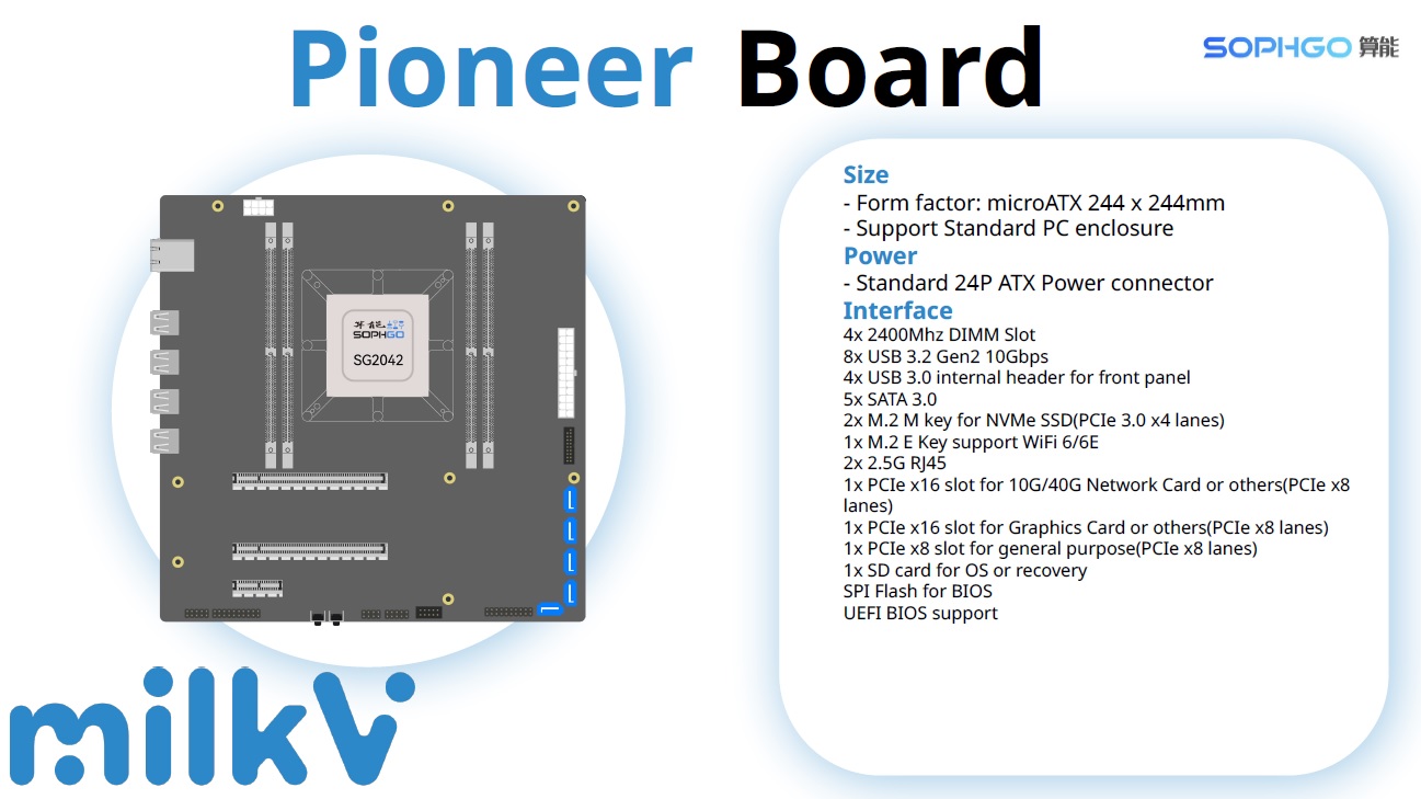 OGAWA, Tadashi on Twitter: "=> "Skybox: Open-Source Graphic Rendering on Programmable #RISCV ...