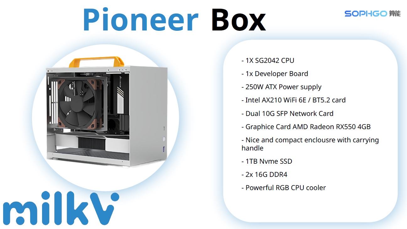 OGAWA, Tadashi on Twitter: "=> "Skybox: Open-Source Graphic Rendering on Programmable #RISCV ...