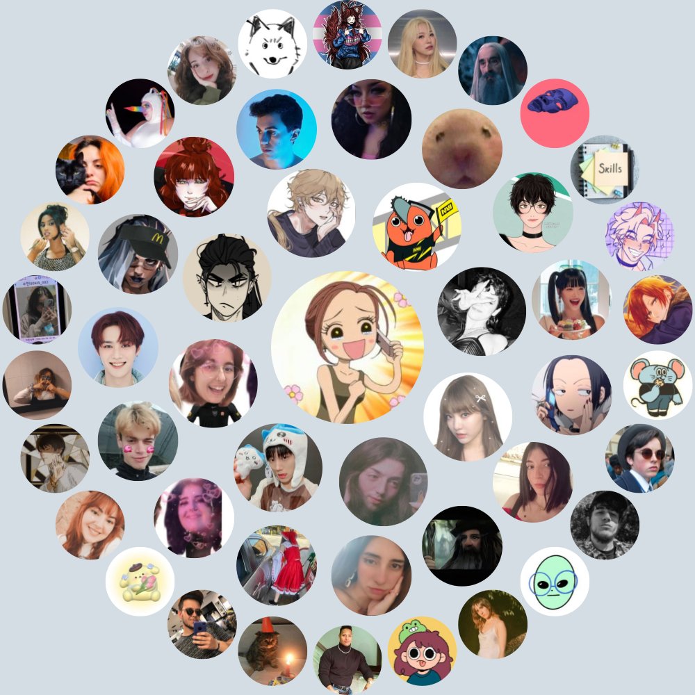 Evan🌱 on Twitter: "Mi Círculo de Interacción de Twitter Genera el tuyo en https://t.co ...