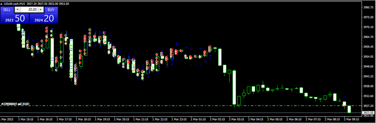 D3f4ult Trades🎯 on Twitter: D3f4ult Trades🎯 on Twitter:
