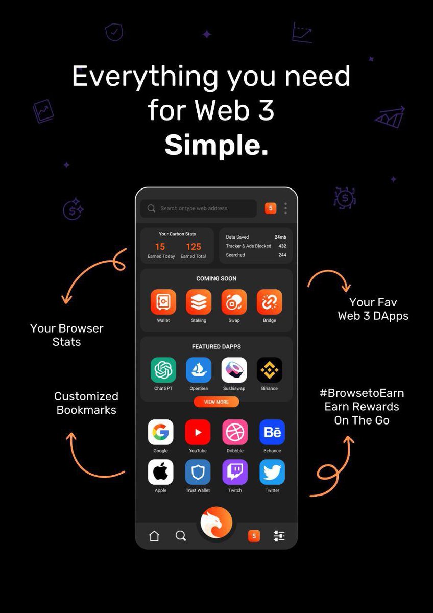 Are you tired of slow and centralized browsers that compromise your ...