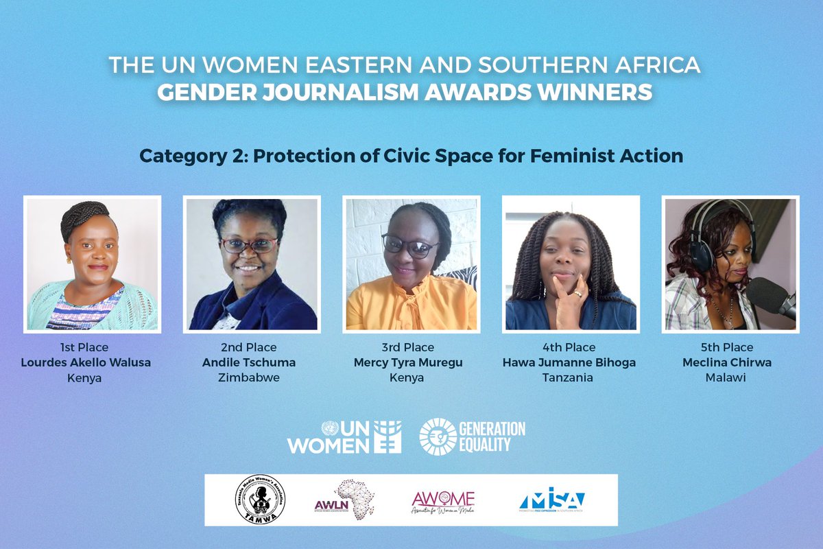 Un Women Tanzania On Twitter We Applaud All The