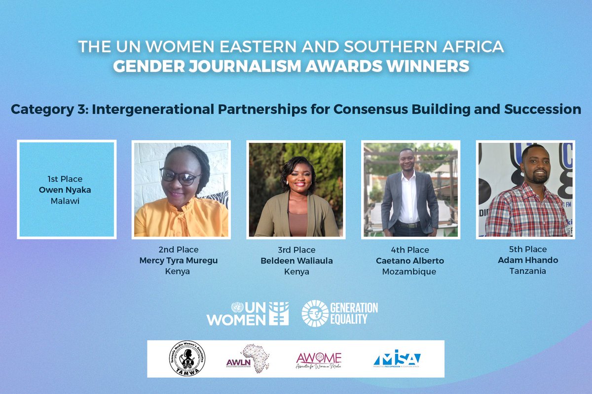 Un Women Tanzania On Twitter We Applaud All The