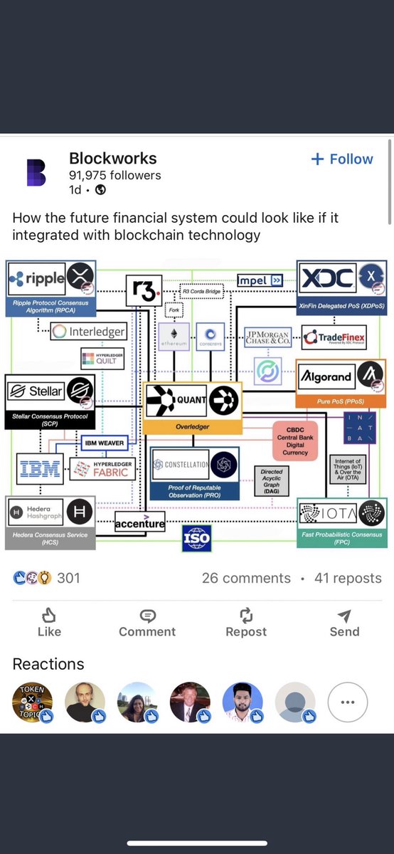 Citizen of the Future - New Era Tech Researcher🌎 on Twitter: "After calling out & talking to ...