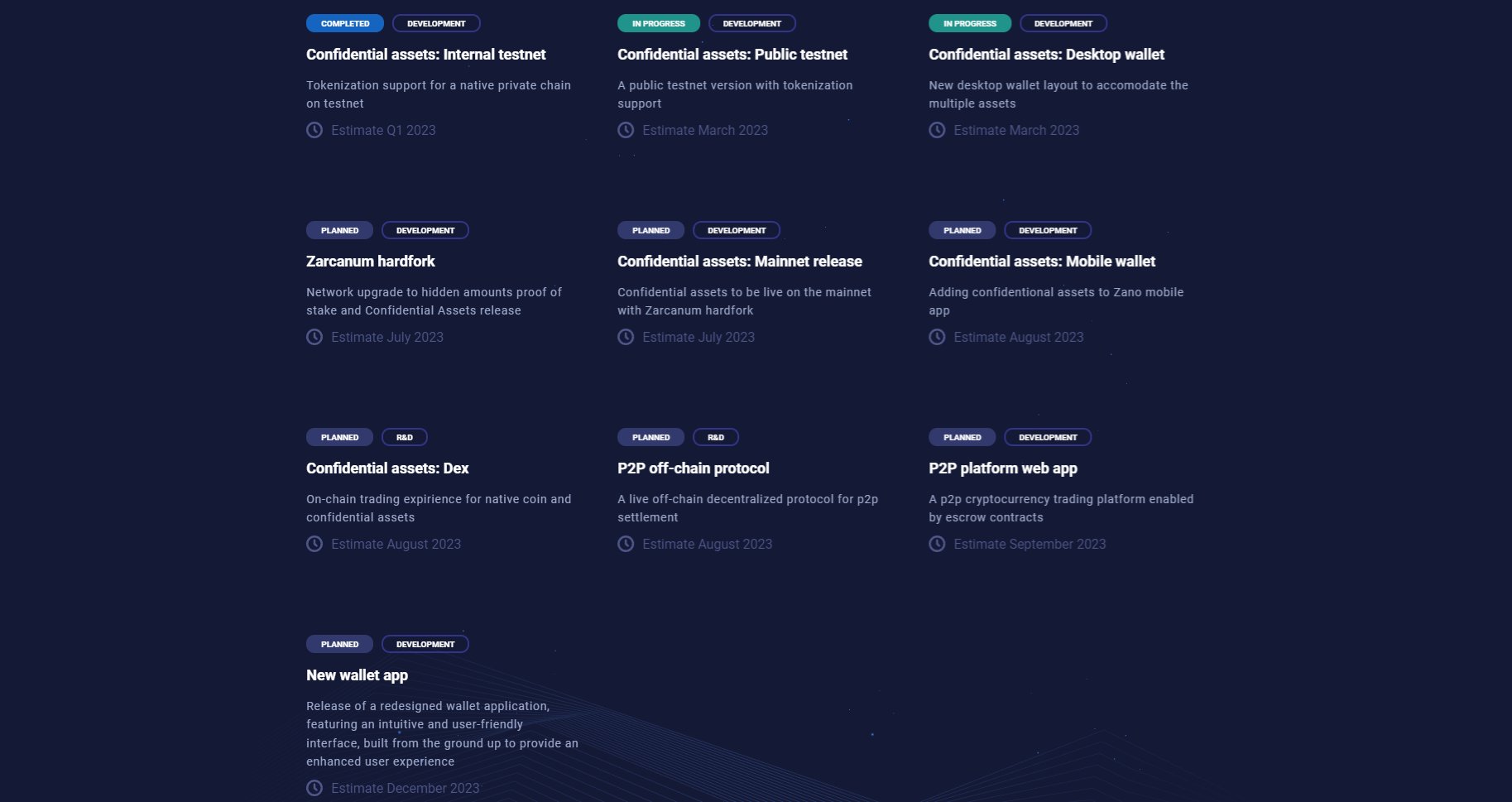 Zano on Twitter: "🧵THREAD: Exciting news Zanons! We are proud to present our roadmap for the ...