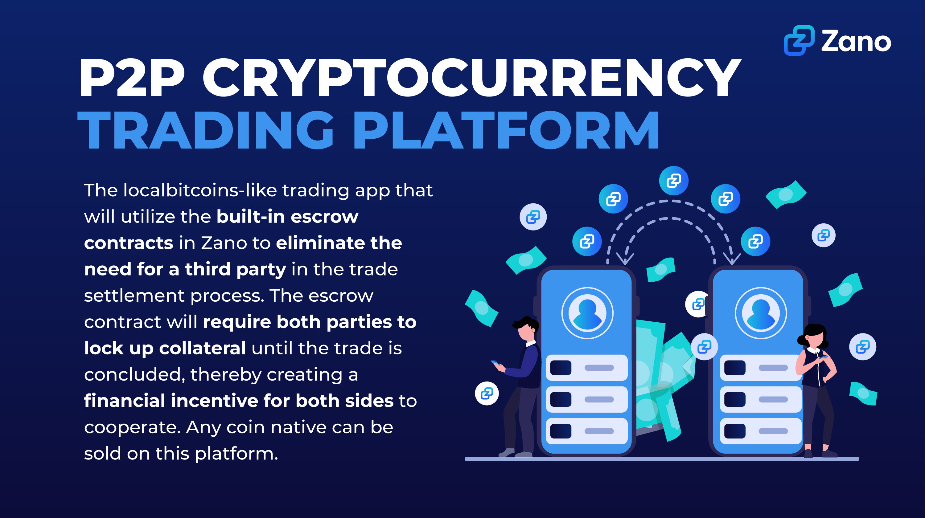 Zano on Twitter: "🧵THREAD: Exciting news Zanons! We are proud to present our roadmap for the ...