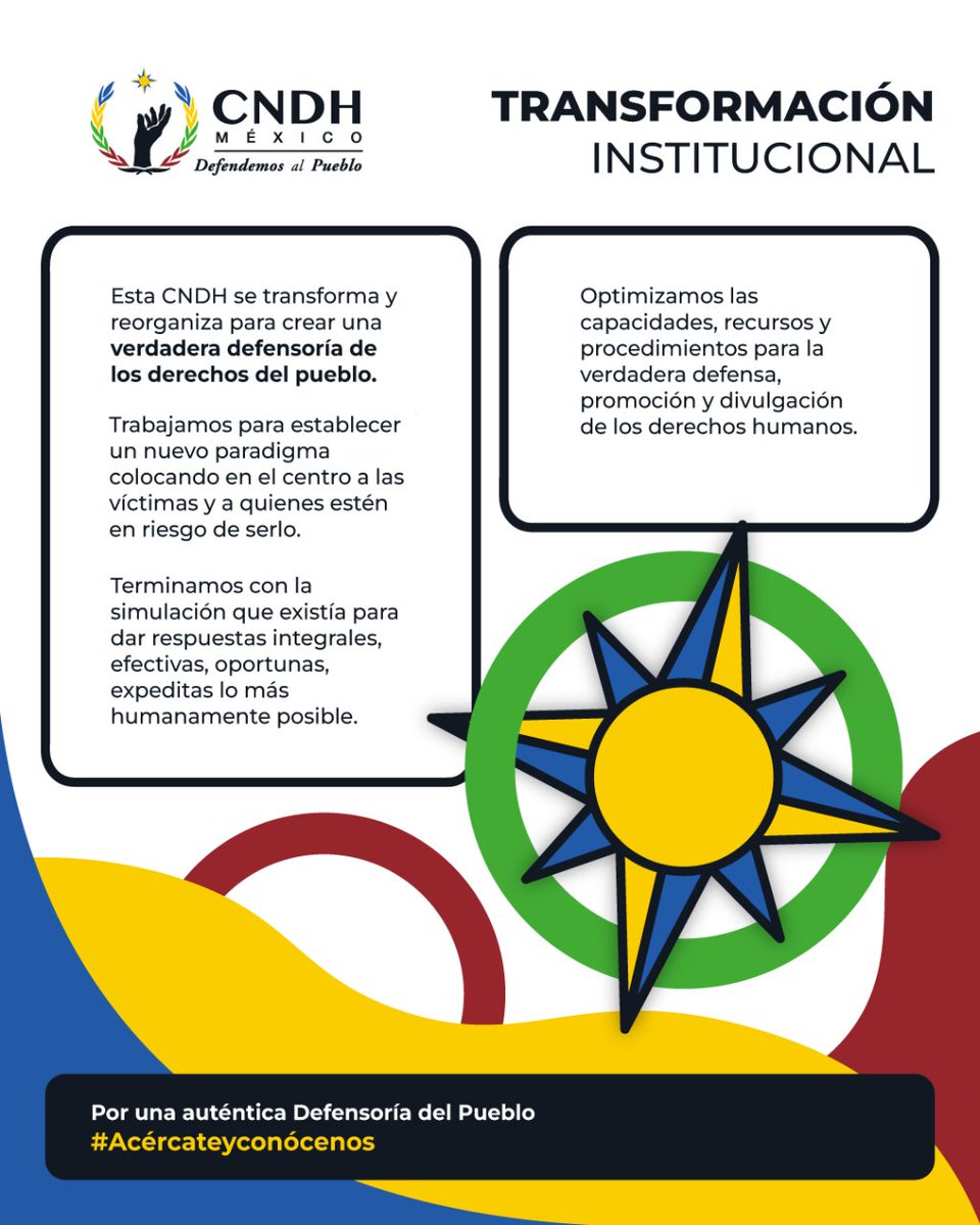 Cndh En México On Twitter Como Parte De Nuestro Proceso De