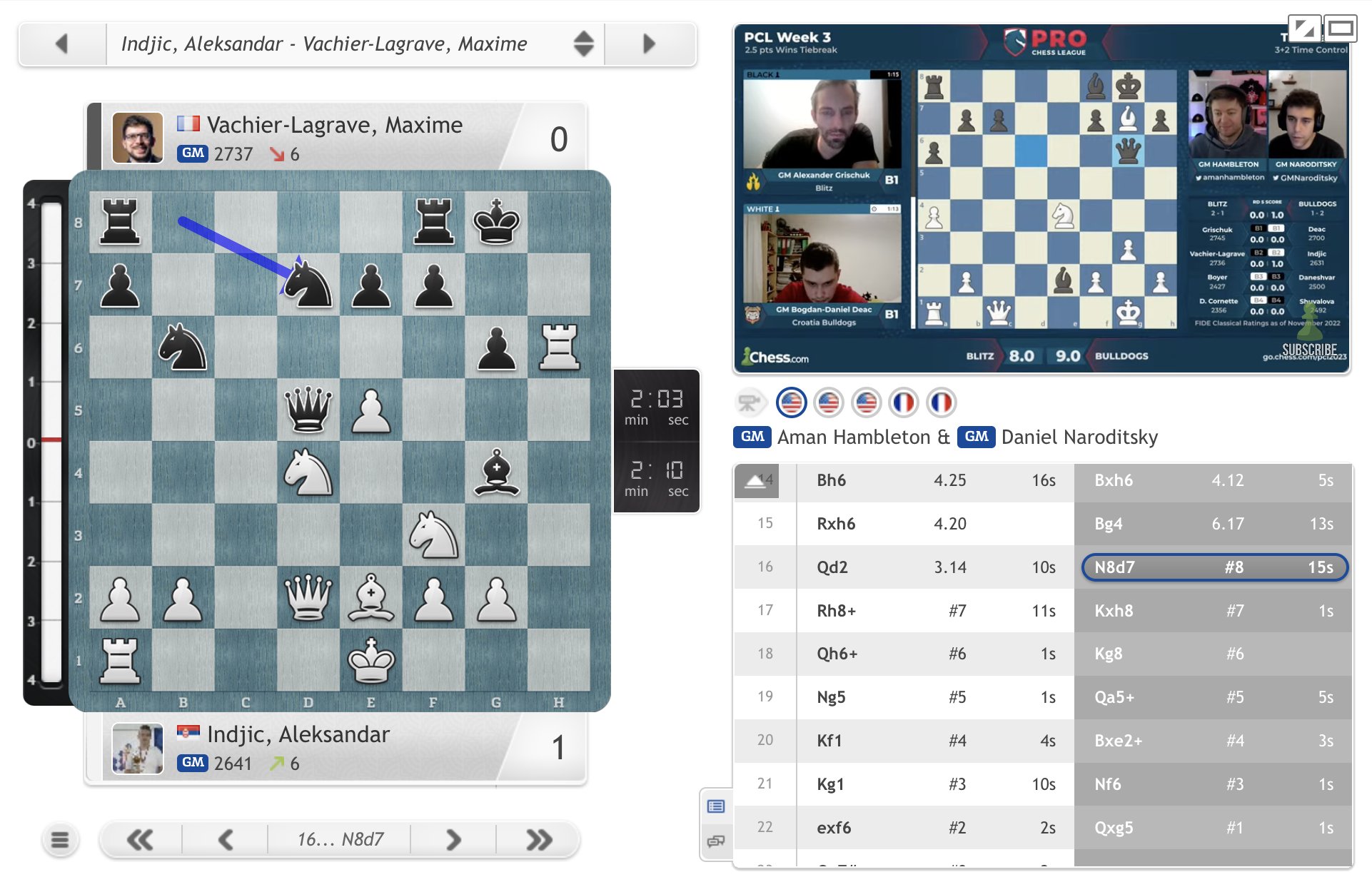 chess24.com on Twitter: "White to play and win! https://t.co/AAyrEQIohM #c24live #ProChess https ...